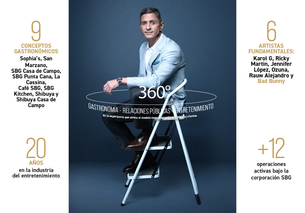 Gamal Haché, va por el cuarto round - Revista Mercado